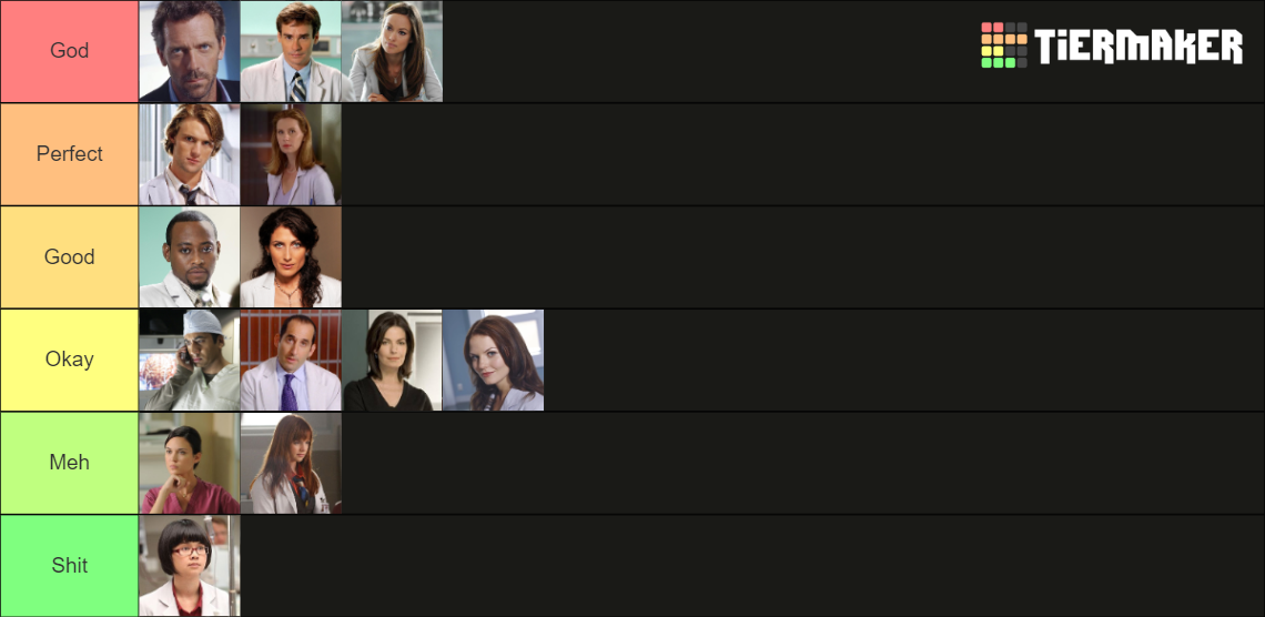 House Md Characters Tier List (Community Rankings) - TierMaker