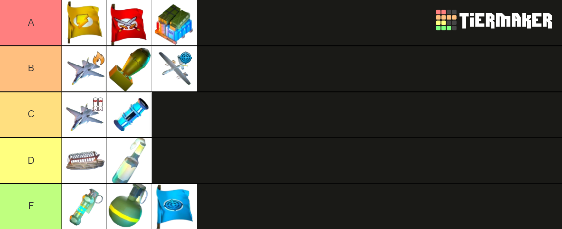 Consumables (TDS) v1.1 (Halloween Edition) Tier List (Community ...