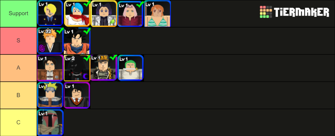 Anime Crossover Defense Tiet List Tier List (Community Rankings ...