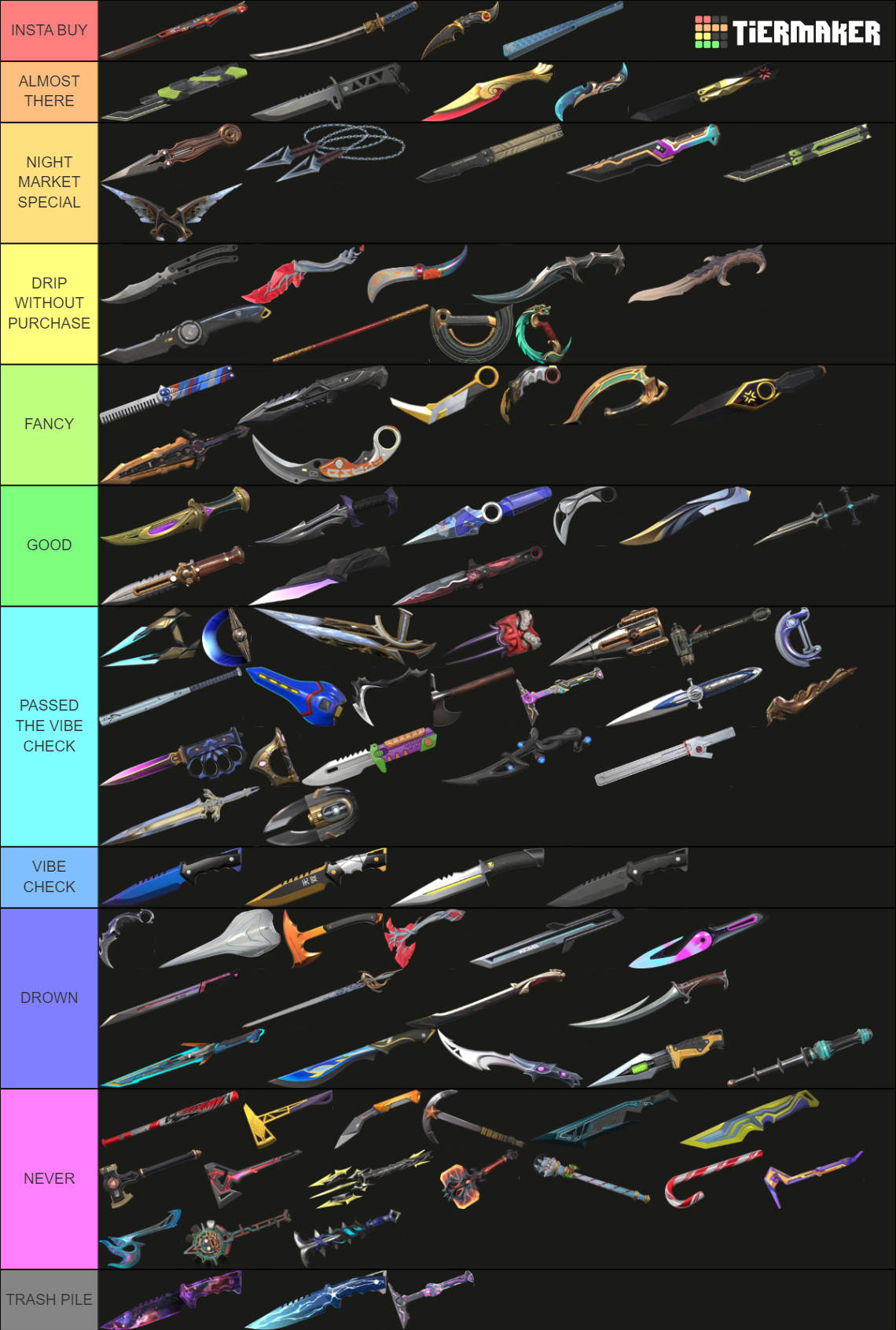 Valorant Knife Skins (January 2024) Tier List (Community Rankings ...