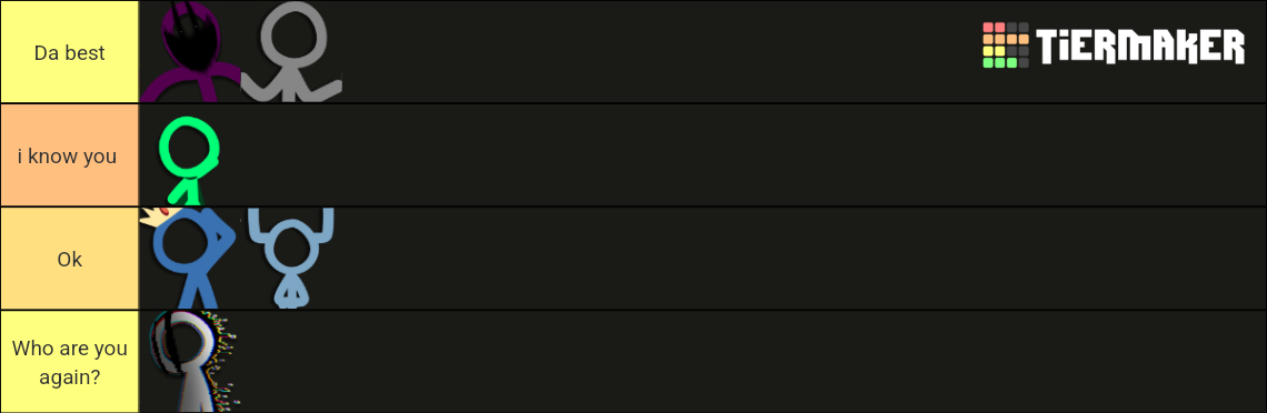 Tdo characters - Worst to Best Tier List (Community Rankings) - TierMaker