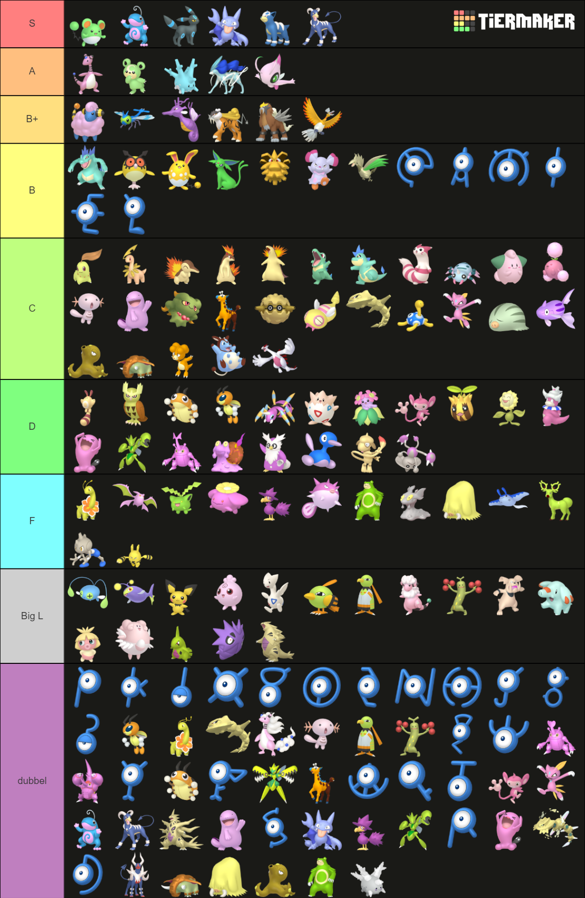 All Gen 2 Shiny Pokemon Tier List (Community Rankings) - TierMaker