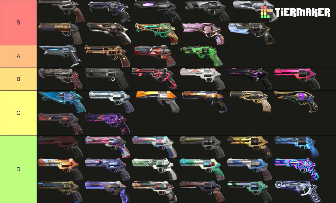 Valorant Sheriff Skins (05/09/24) Tier List (Community Rankings ...