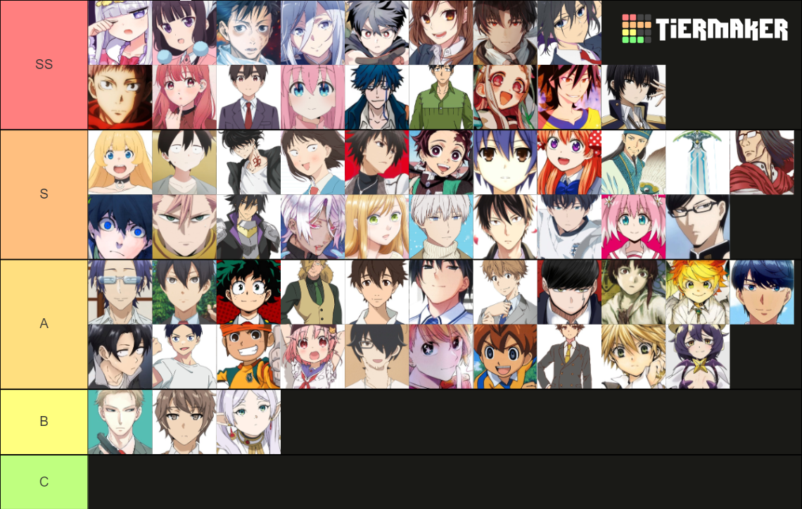 Ultimate Anime Main Characters V5 (459 MCs) Tier List (Community ...