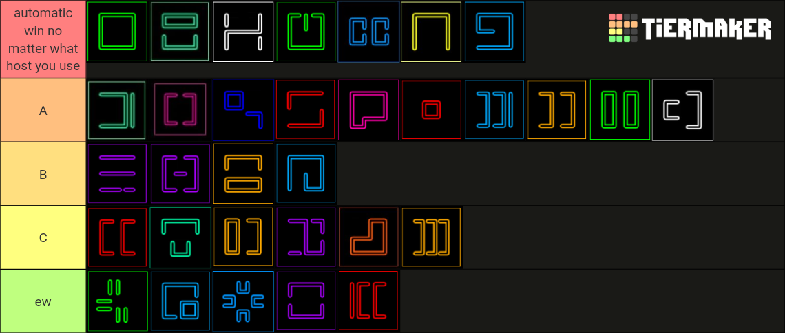 Roblox HOURS Tempo Tier List (Community Rankings) - TierMaker