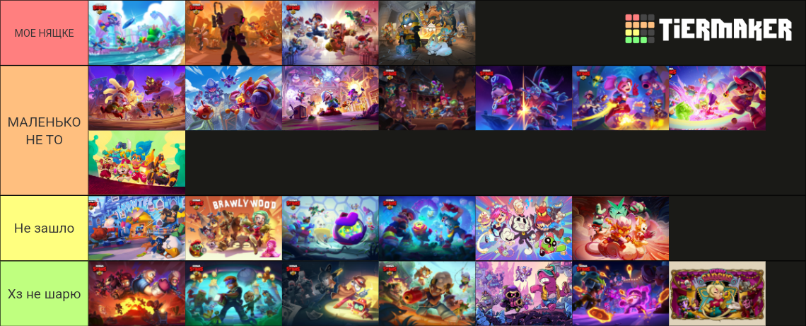 Brawl Stars all seasons of Brawl Pass (season 25) Tier List (Community ...