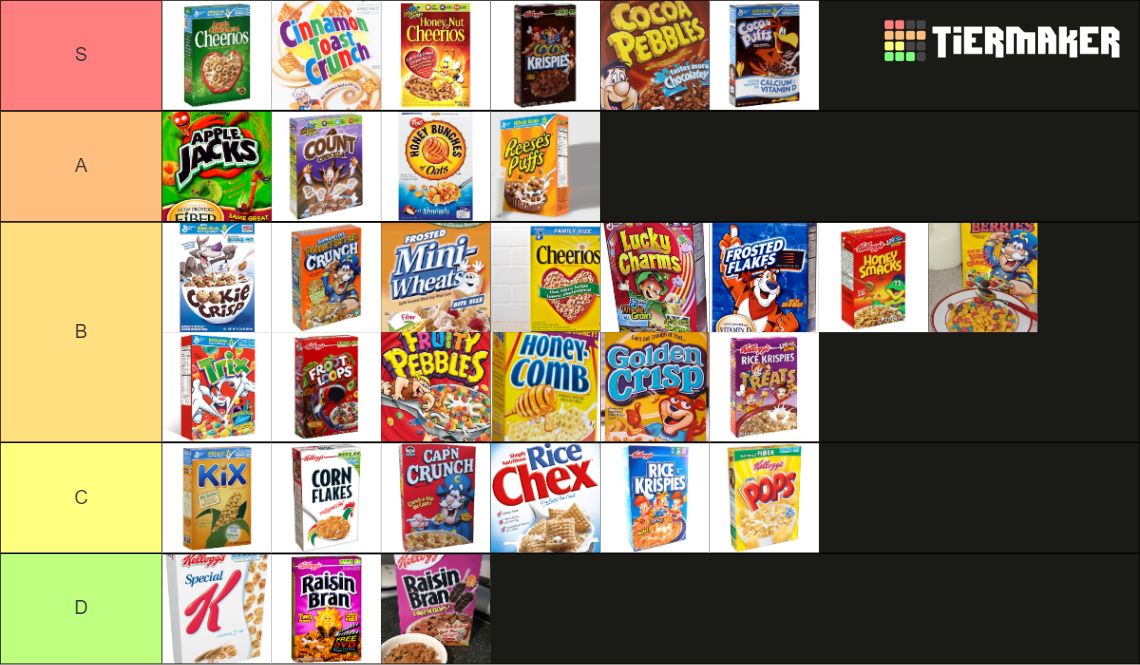 Best Cereals Tier List (Community Rankings) - TierMaker
