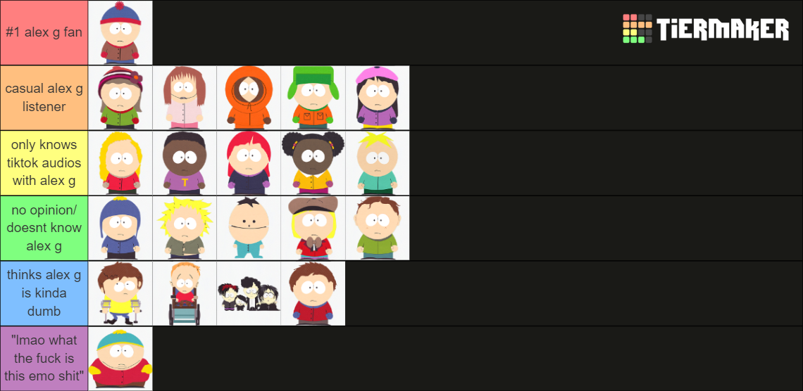 Every Major South Park Character Tier List (Community Rankings) - TierMaker
