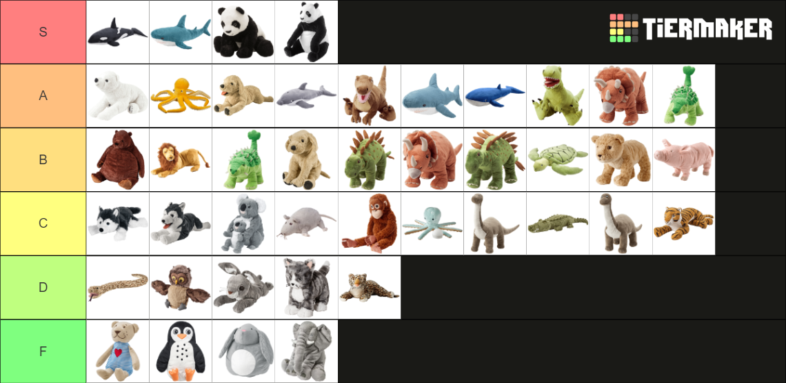 THE ULTIMATE IKEA STUFFED ANIMALS TIERLIST Tier List (Community ...