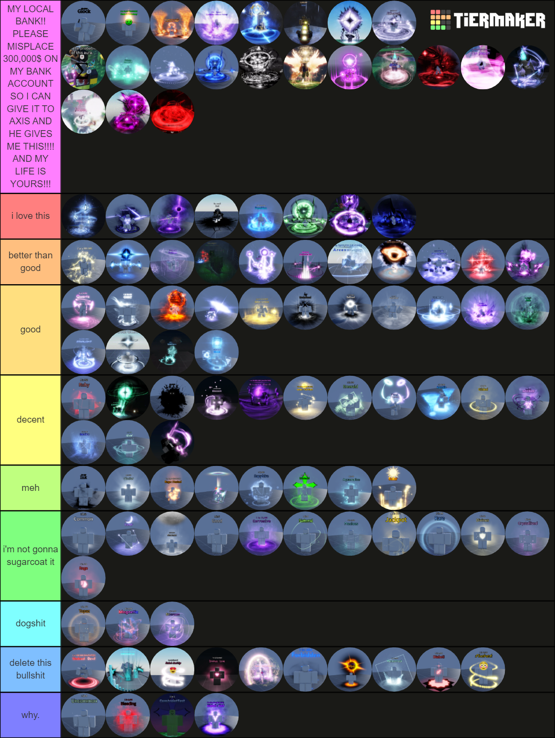 Sol's RNG Auras Era 7 Tier List (Community Rankings) - TierMaker