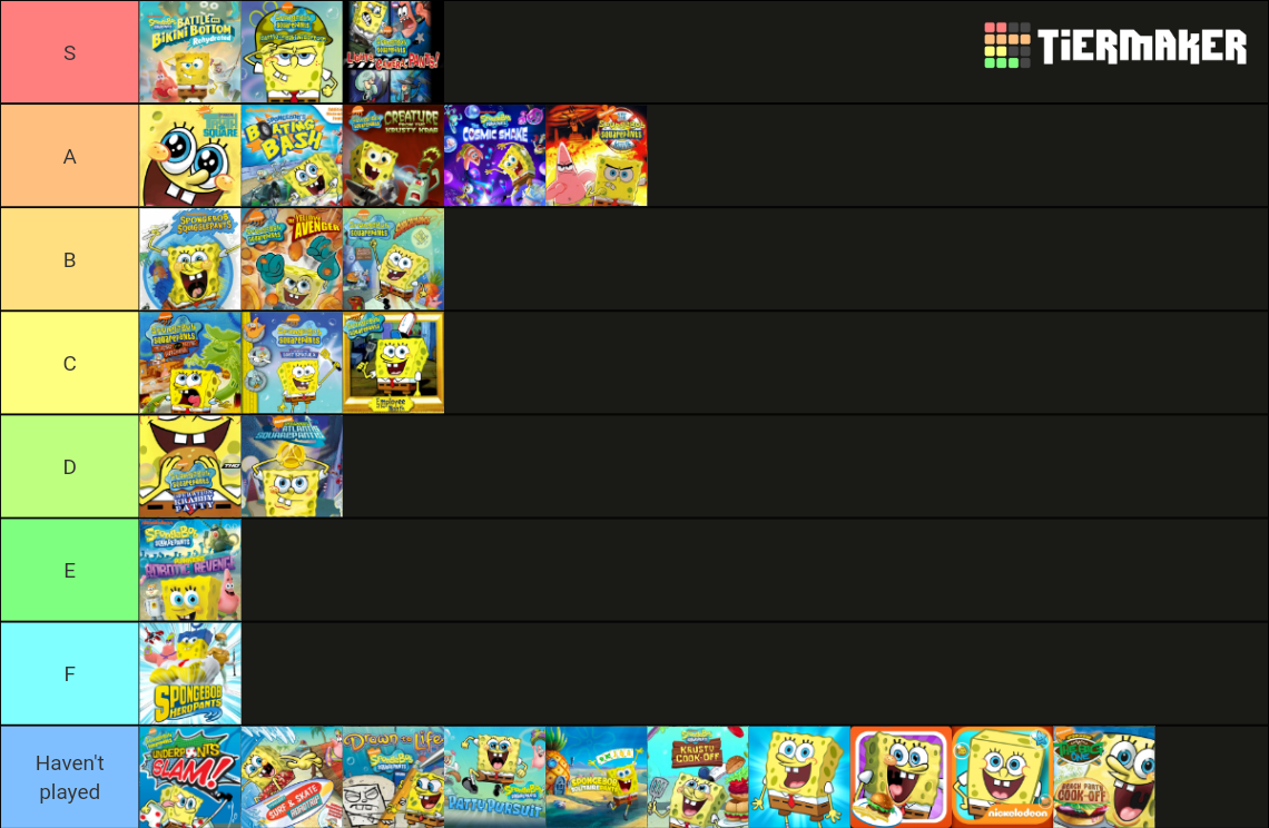 SpongeBob Video Games Tier List (Community Rankings) - TierMaker