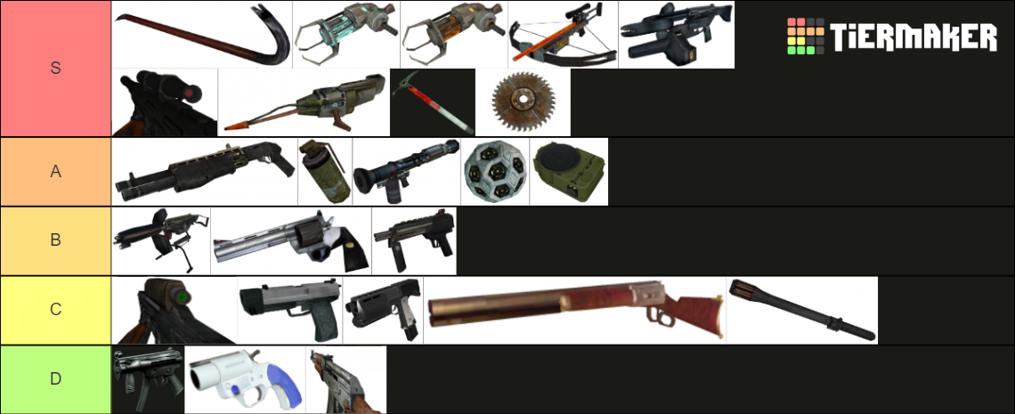 Best Half-Life 2 Weapons Tier List (Community Rankings) - TierMaker
