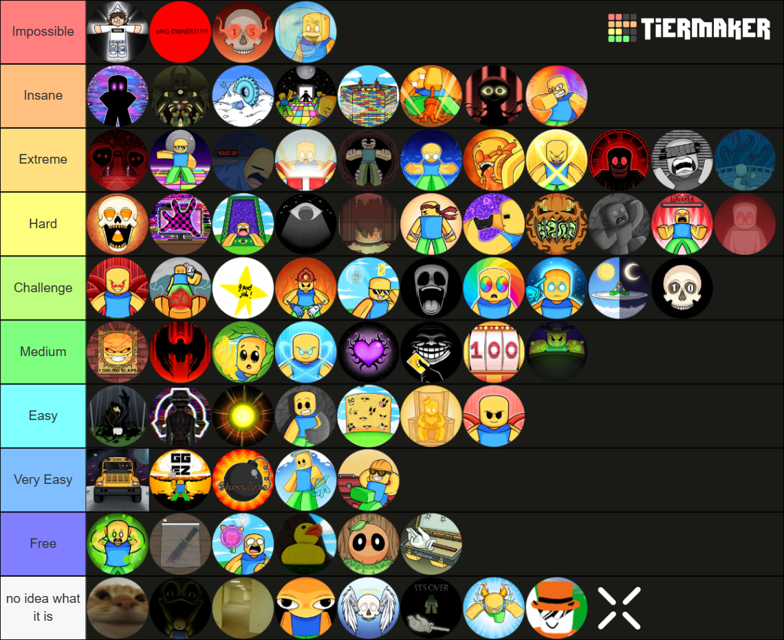 Slap Battles Badges Tier List (Community Rankings) - TierMaker