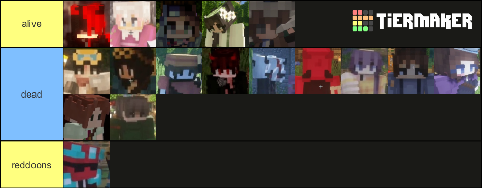 outsiders smp ♡ Tier List (Community Rankings) - TierMaker