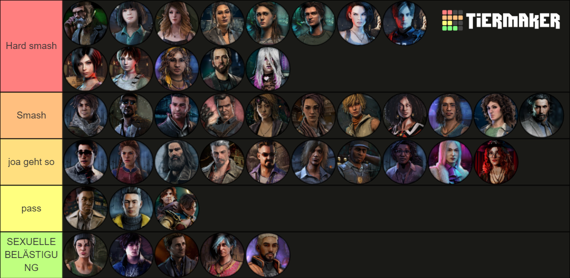 DBD Survivors [8.1.0] Tier List (Community Rankings) - TierMaker