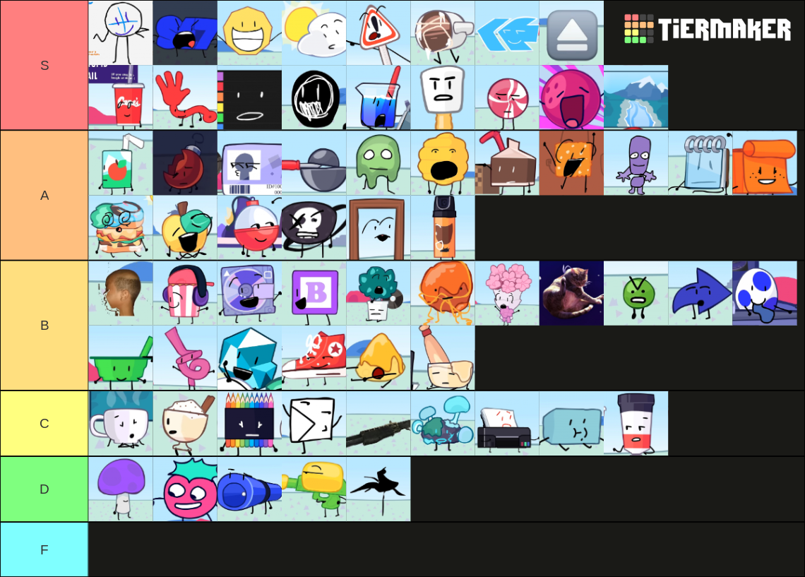Animatic Battle All Characters Tier List (Community Rankings) - TierMaker