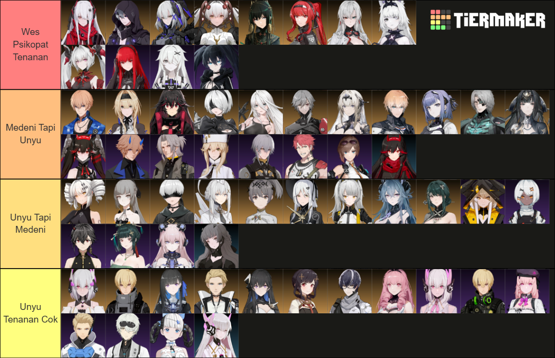 Punishing: Gray Raven Character Template - All Tier List (Community ...