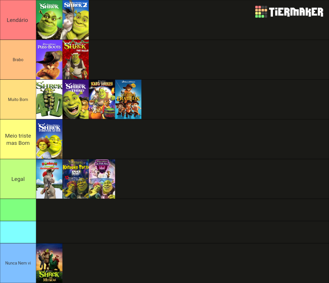 Shrek Movies Tier List (Community Rankings) - TierMaker