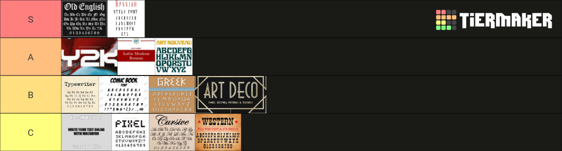 Types of writing/text fonts Tier List (Community Rankings) - TierMaker