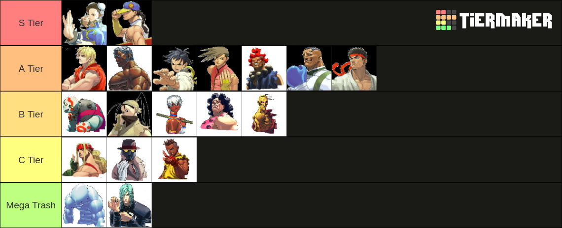 Street Fighter 3: 3rd Strike Tier List (Community Rankings) - TierMaker