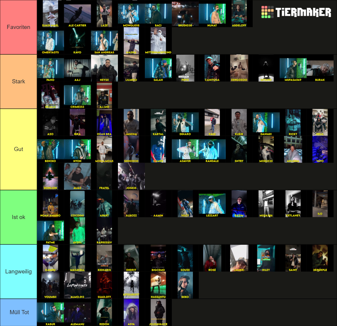 Top 100 Icon 6 Tier List (Community Rankings) - TierMaker