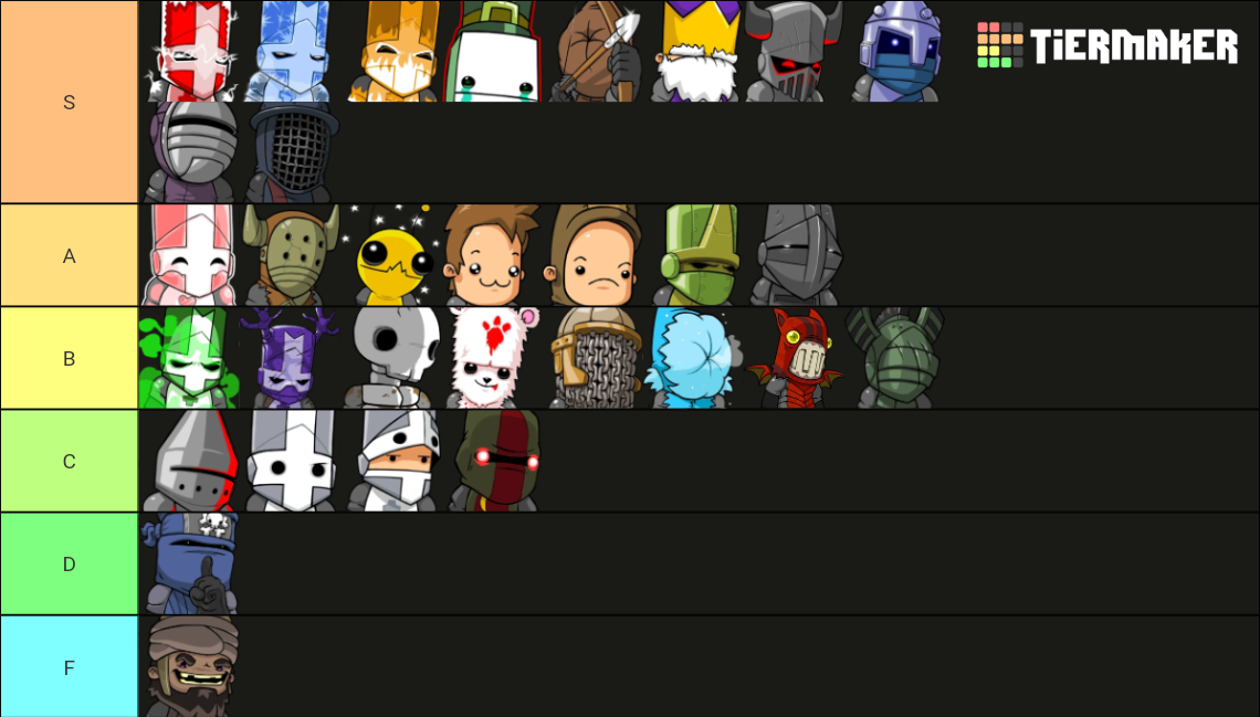 Playable Castle Crashers Characters! Tier List (Community Rankings ...