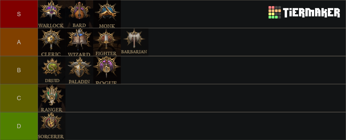 Baldurs Gate 3 Class Tier List (Community Rankings) - TierMaker Baldurs Gate 3 Class Tier List (Community Rankings) - TierMaker