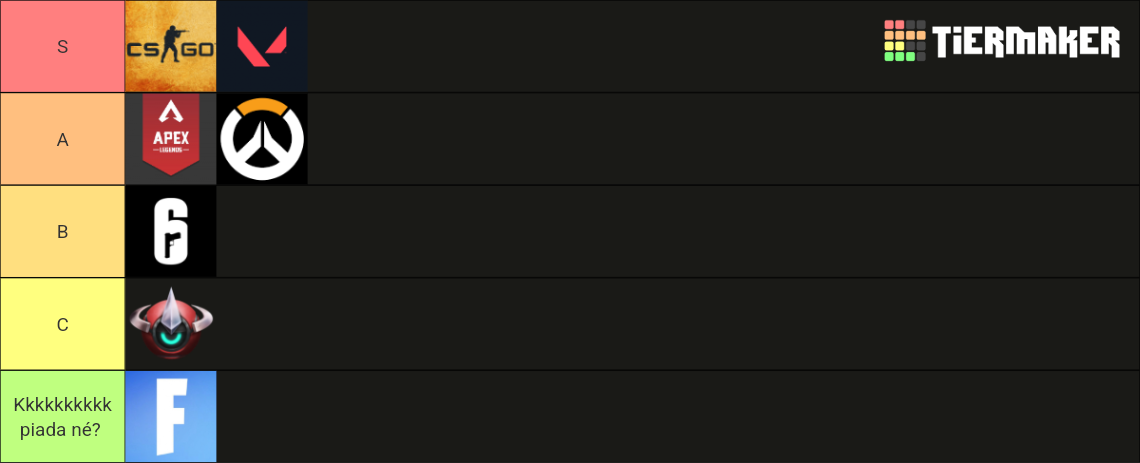 Competitive FPS games Tier List (Community Rankings) - TierMaker