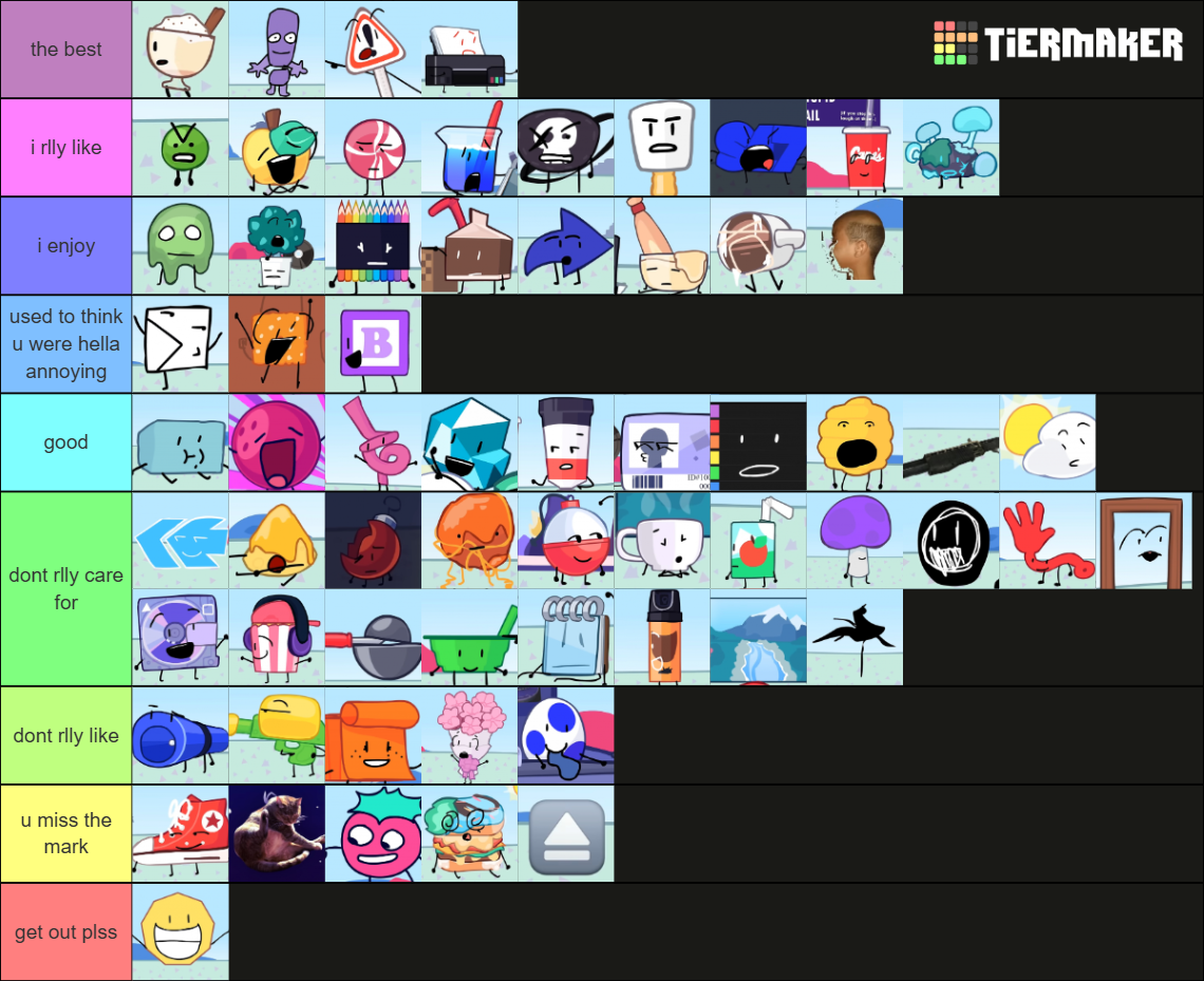 Animatic Battle All Characters Tier List (Community Rankings) - TierMaker