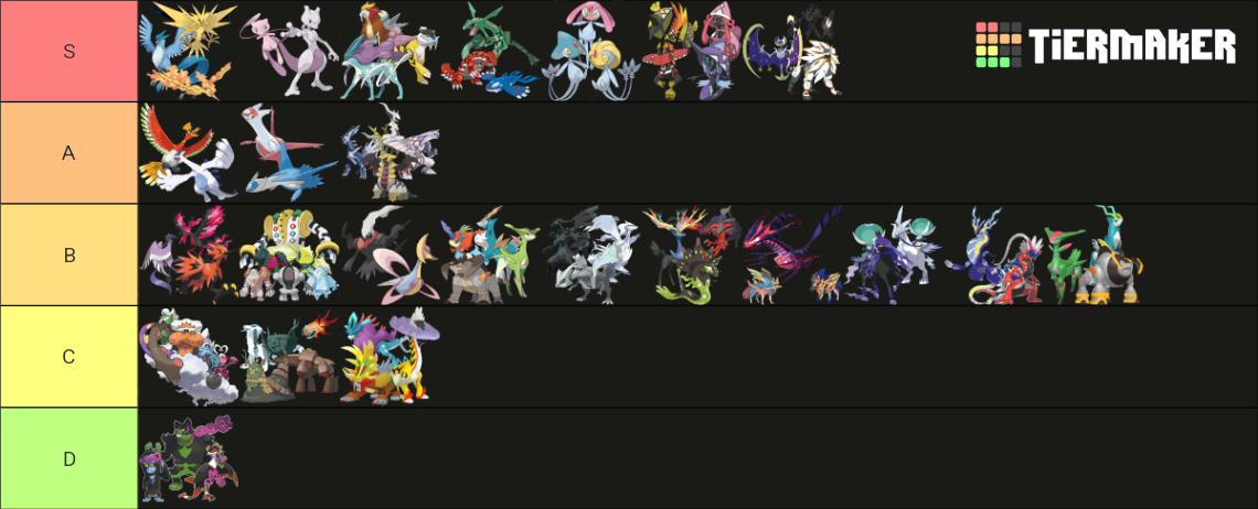 Legendary Groups Tier List (Community Rankings) - TierMaker