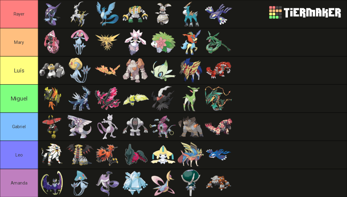 Legendary Pokemon Gen 1-9 (All Forms, S/V DLC Mochi Mayhem) Tier List ...