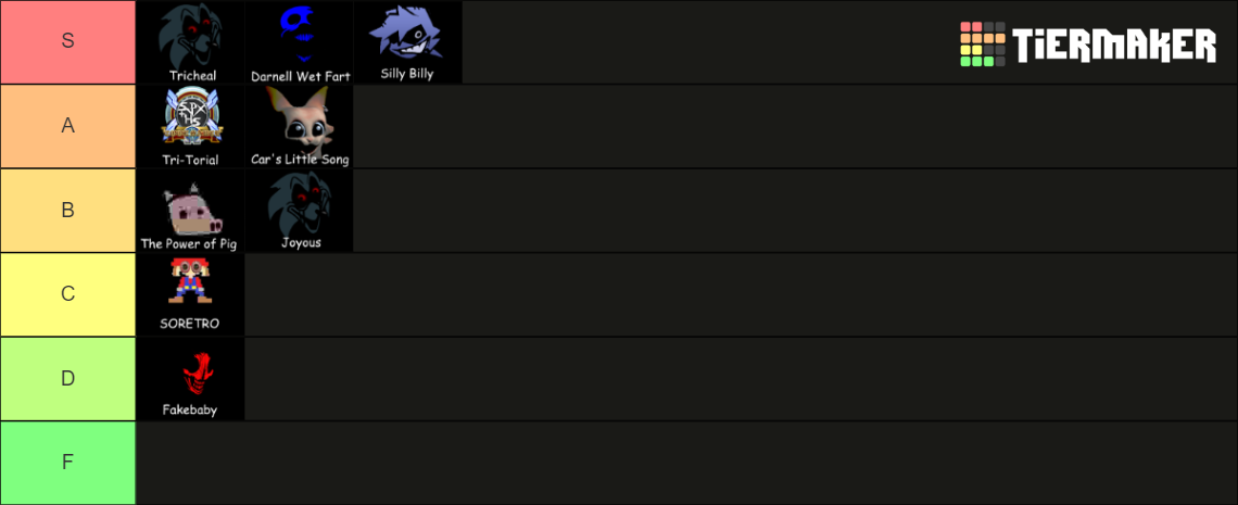 FNF Hit Single Tier List (Community Rankings) - TierMaker