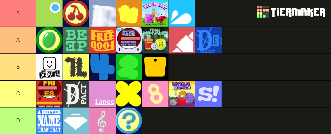BFDI Teams ! Tier List (Community Rankings) - TierMaker