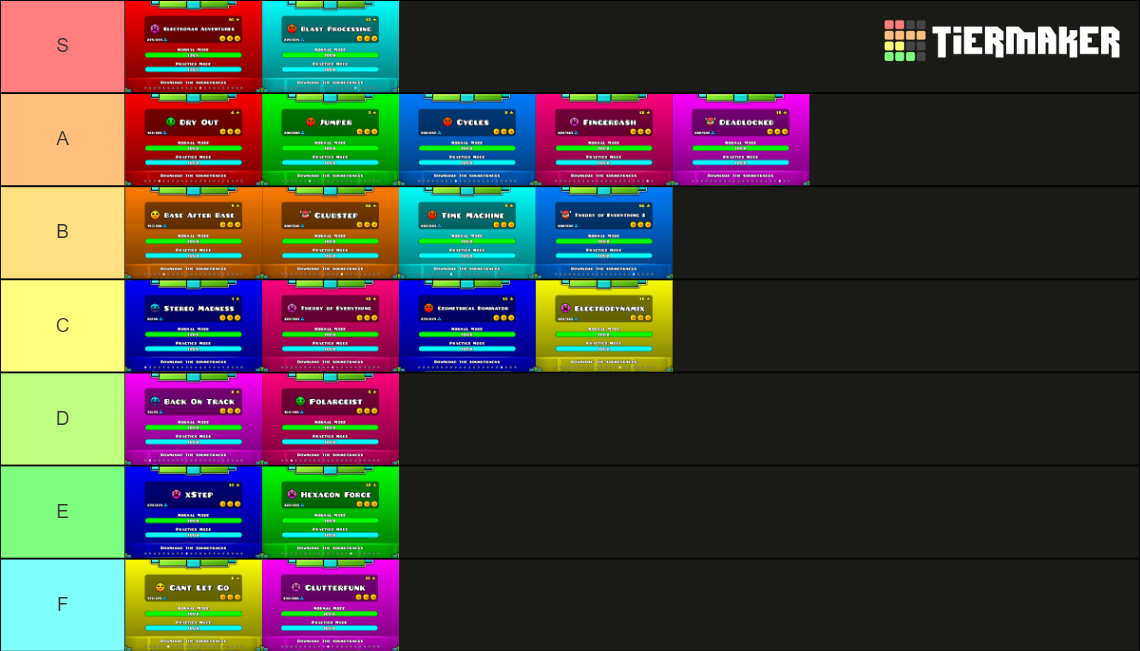 Geometry Dash Main Levels Tier List (Community Rankings) - TierMaker