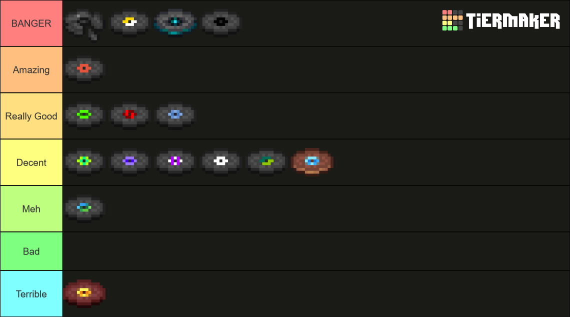 Minecraft Music Discs (UP TO RELIC 1.20) Tier List (Community Rankings ...