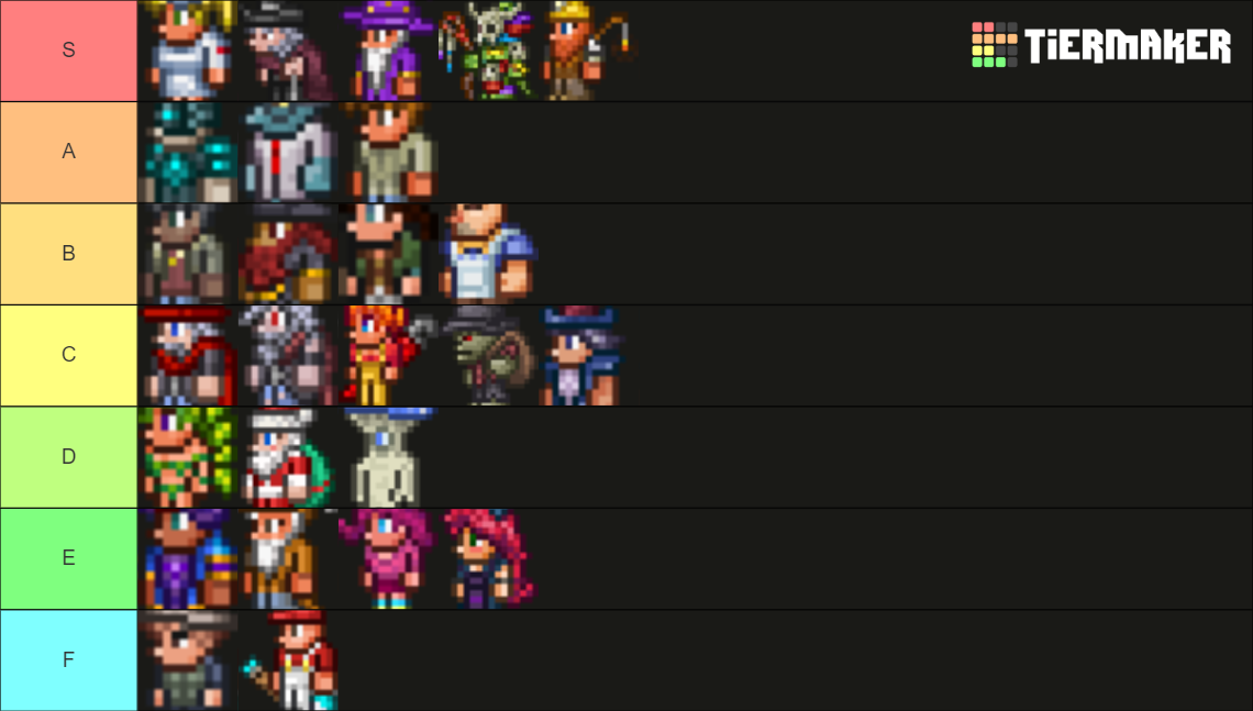Terraria NPC Tier List (Community Rankings) - TierMaker Terraria NPC Tier List (Community Rankings) - TierMaker