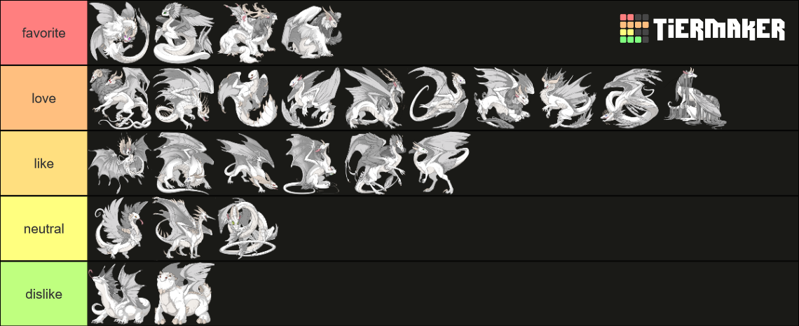 Flight Rising Breeds (November 2024) Tier List (Community Rankings ...