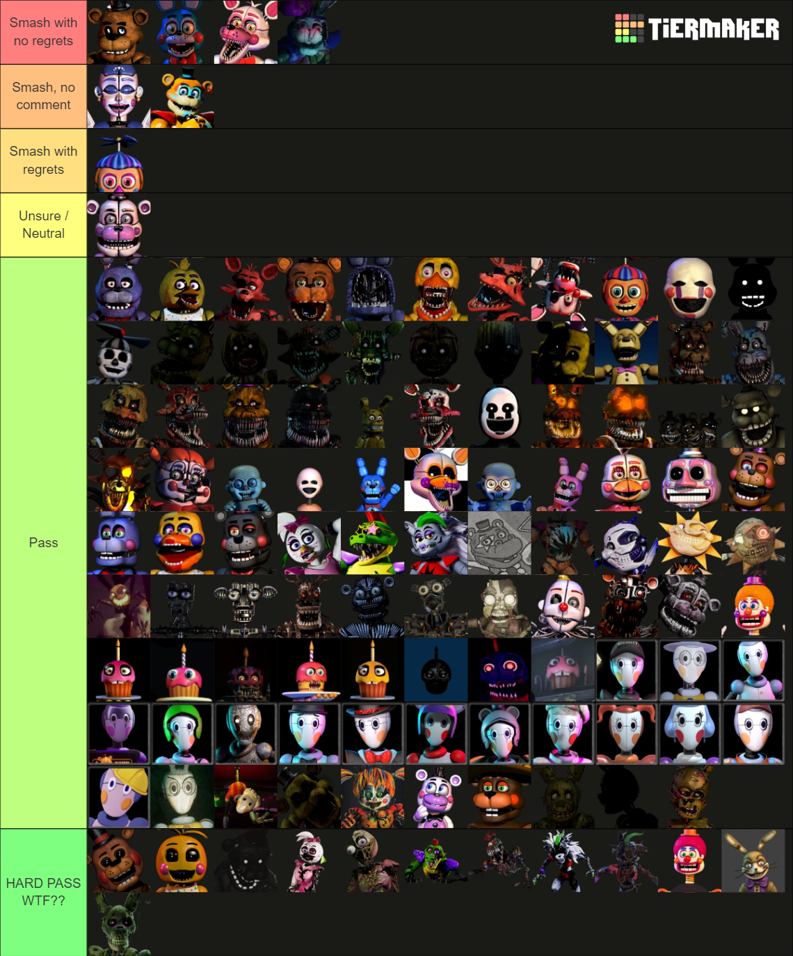 [FIXED] FNaF Animatronics 1-HW2 Tier List (Community Rankings) - TierMaker