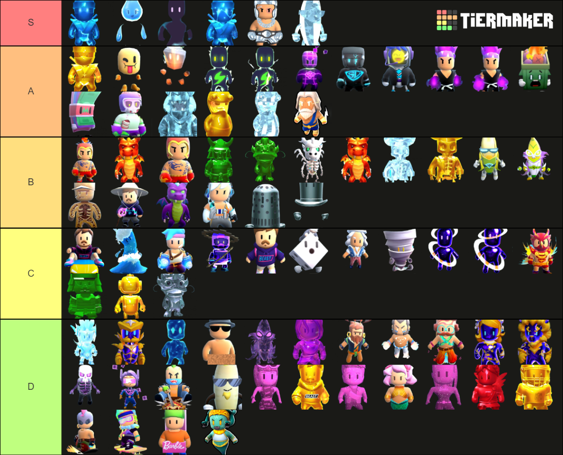 Stumble Guys Special Mythic (Kiis) Tier List (Community Rankings ...