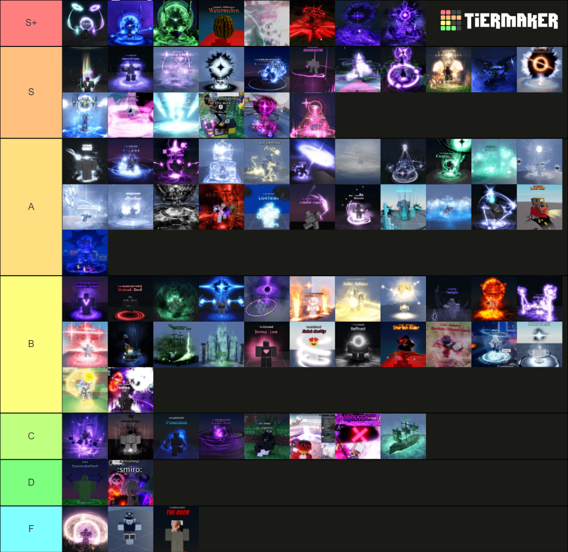Sols rng era 9 auras Tier List (Community Rankings) - TierMaker