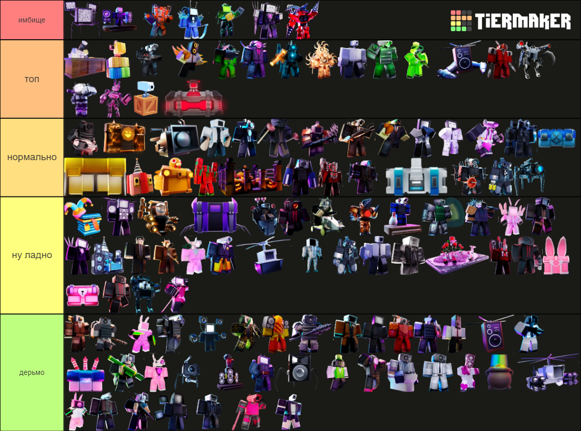 Toilet tower defence ⏰Clock Event⏰ Tier List (Community Rankings) - TierMaker