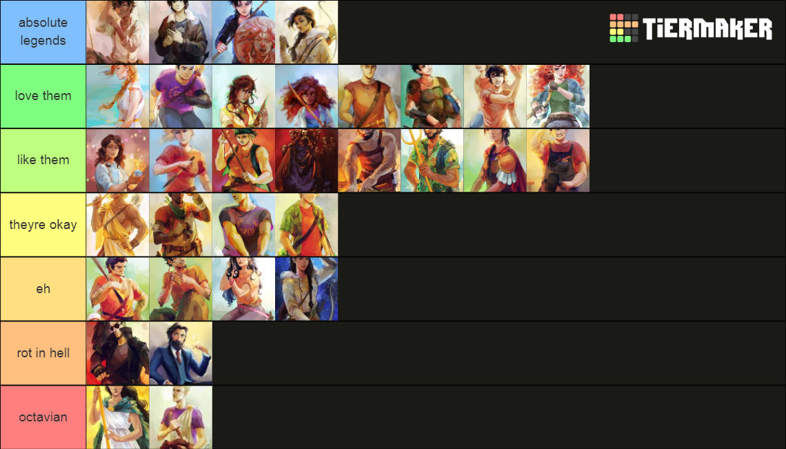 Percy Jackson Characters Tier List Community Rankings Tiermaker