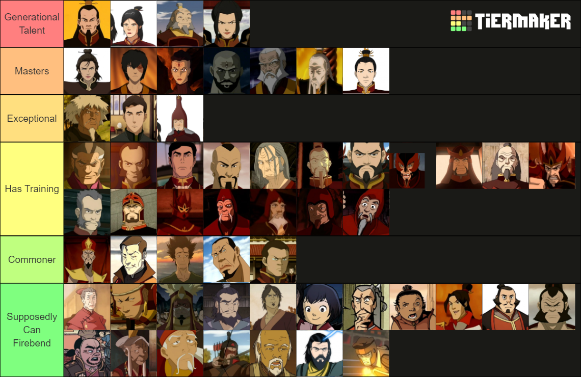 Definitive Firebender Ranking Tier List (Community Rankings) - TierMaker