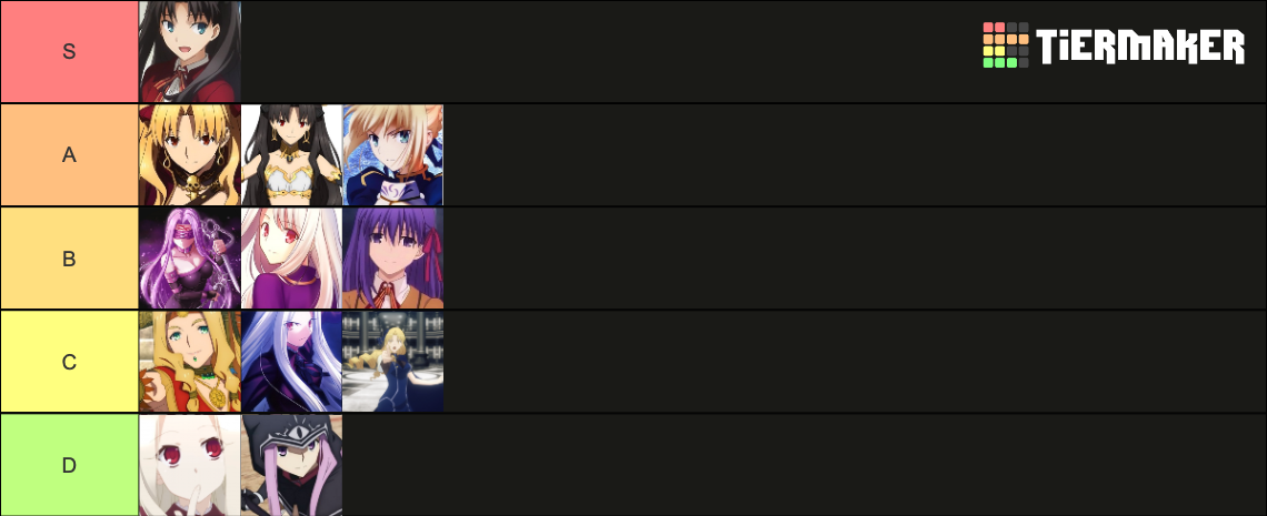 All Fate Anime Characters Tier List (Community Rankings) - TierMaker