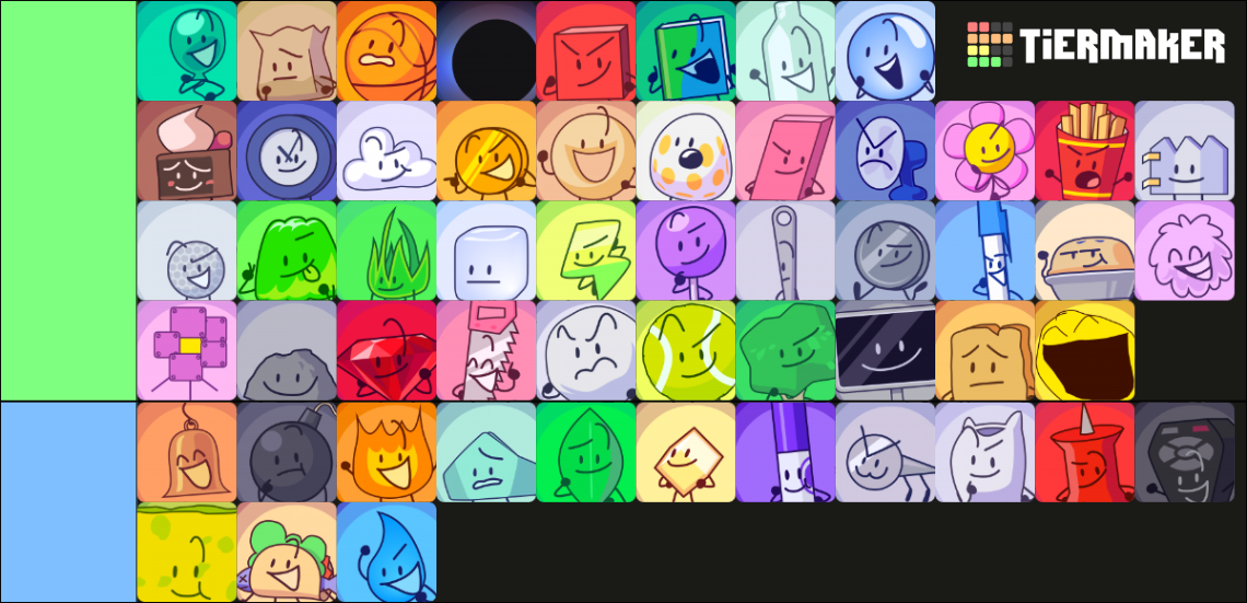 BestHyphen's BFB/TPOT Icons Tier List (Community Rankings) - TierMaker