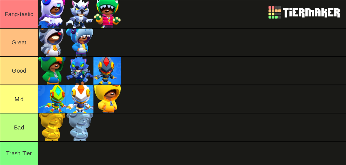 Brawl Stars All Leon Skins Tier List (Community Rankings) - TierMaker