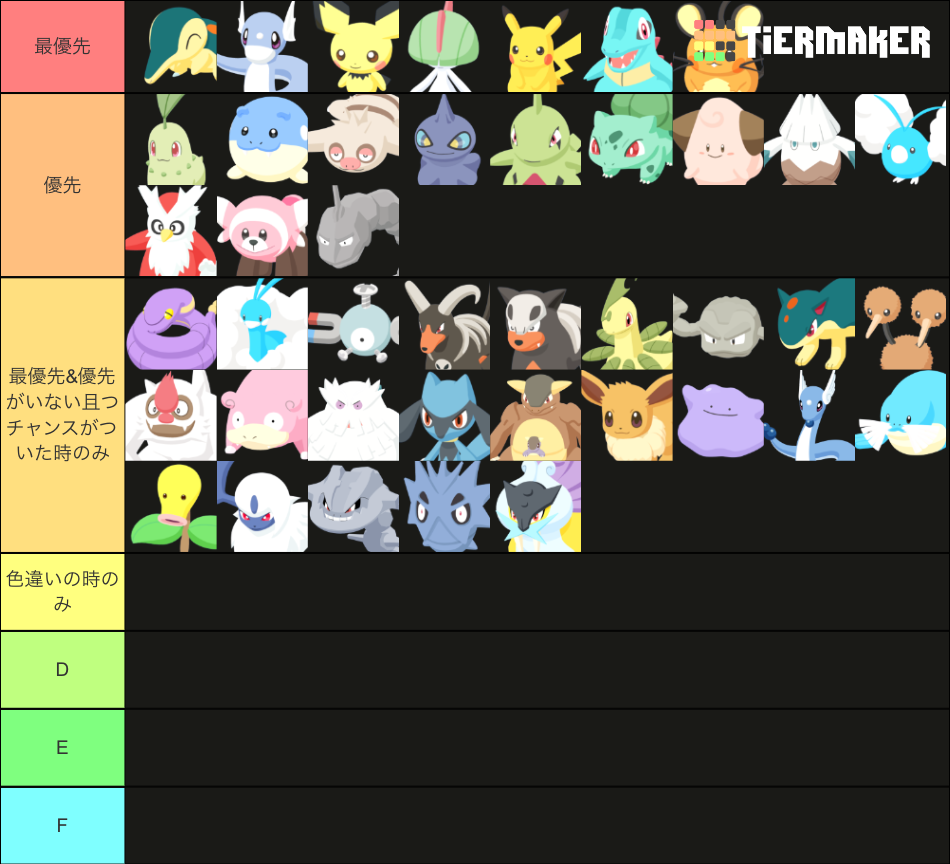 Pokémon Sleep All Helpers Tier List (Community Rankings) - TierMaker