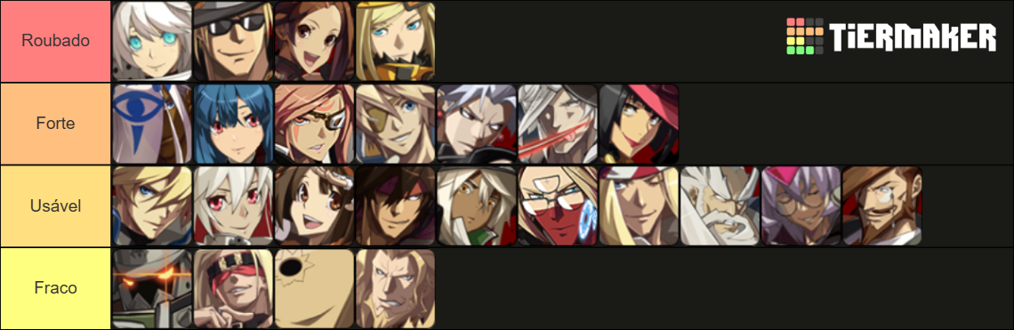 Guilty Gear Xrd Rev 2 Tier List (Community Rankings) - TierMaker