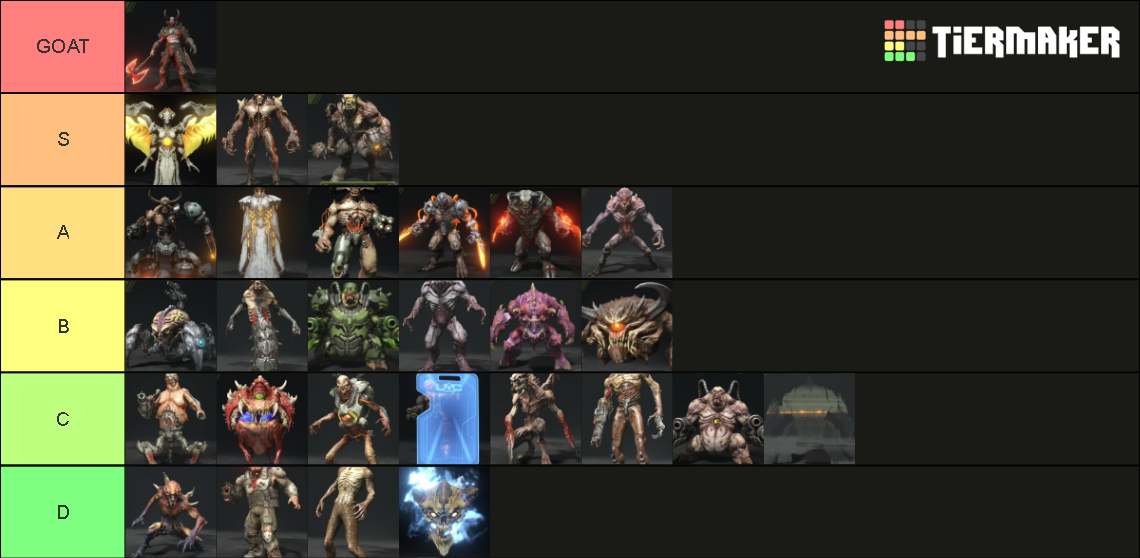 DOOM Eternal Demons Tier List (Community Rankings) - TierMaker