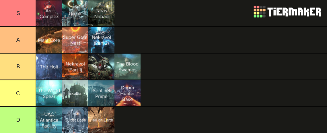 Doom Eternal Levels Tier List (Community Rankings) - TierMaker